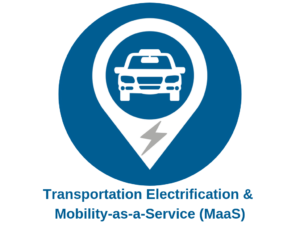 MaaS Website icon - Energy Systems Network